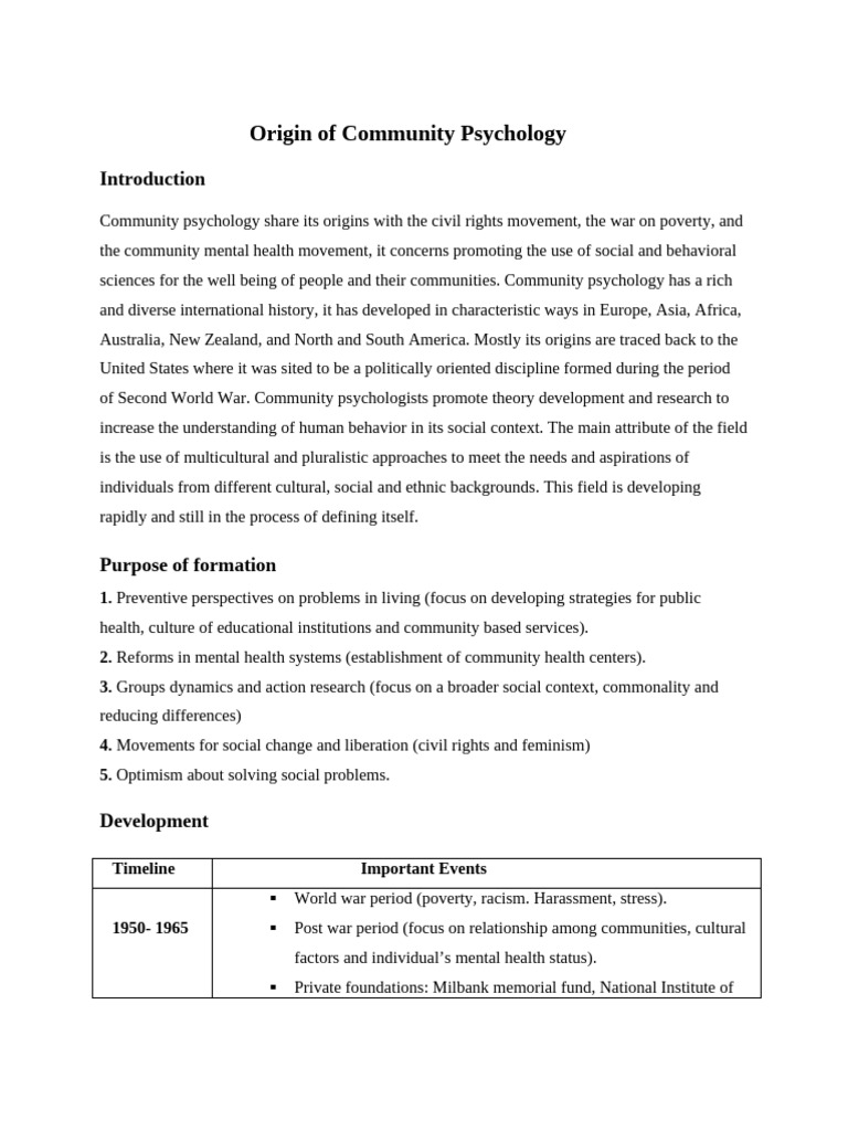 Origin of Community Psychology | PDF