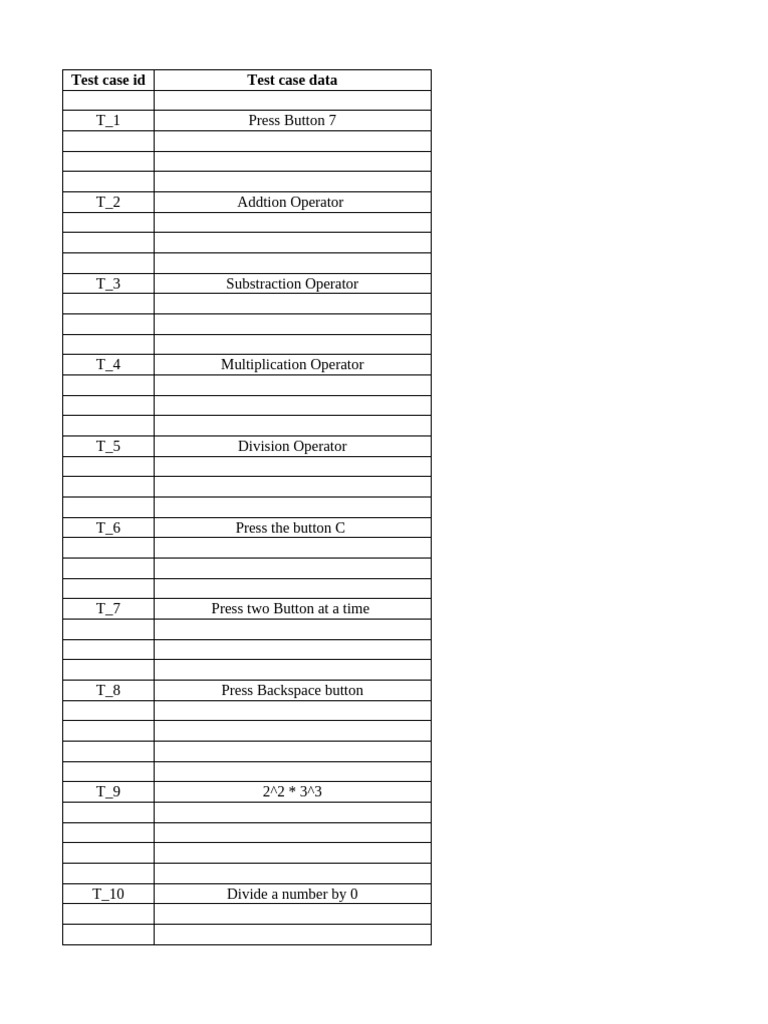 Practical No.3 | PDF