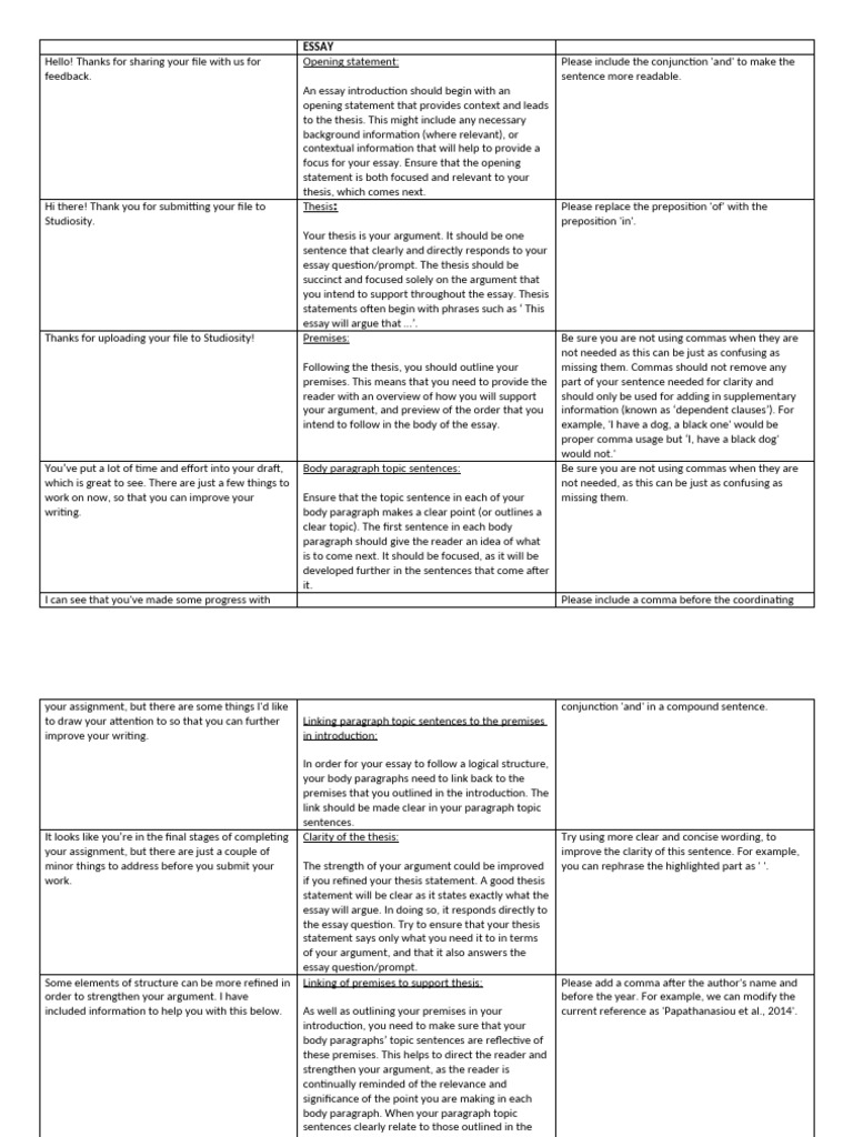 Sample Feedback | PDF