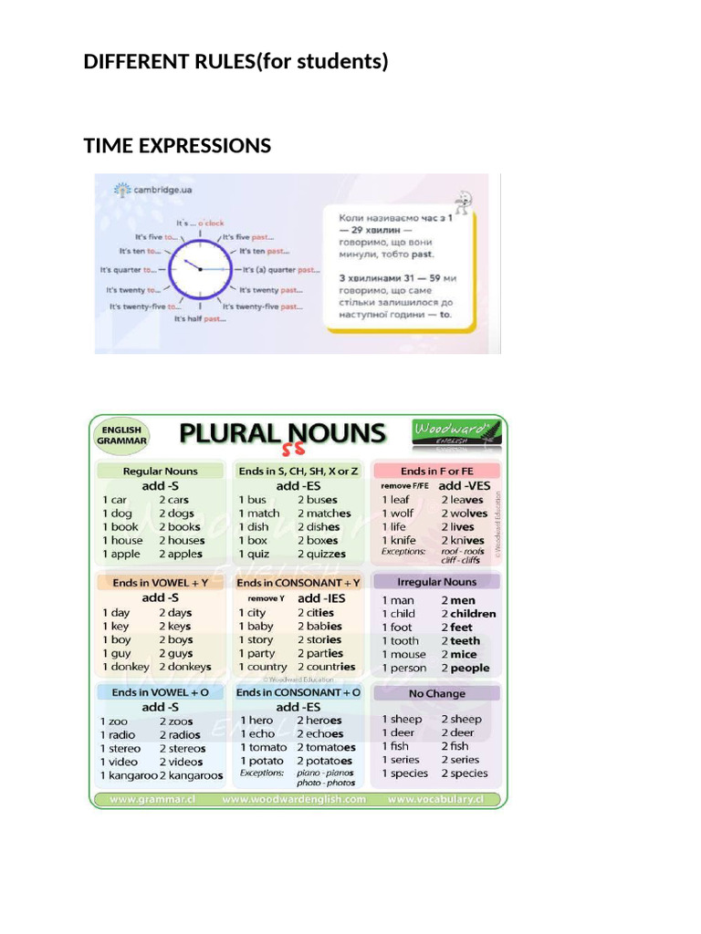 English Articles and Time Expressions Guide | PDF | Language Arts ...