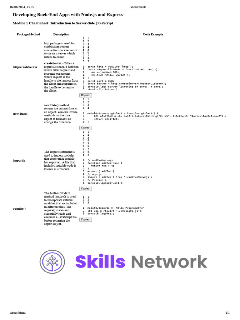 Developing Back-End Apps With Node - Js and Express Cheatsheet | PDF