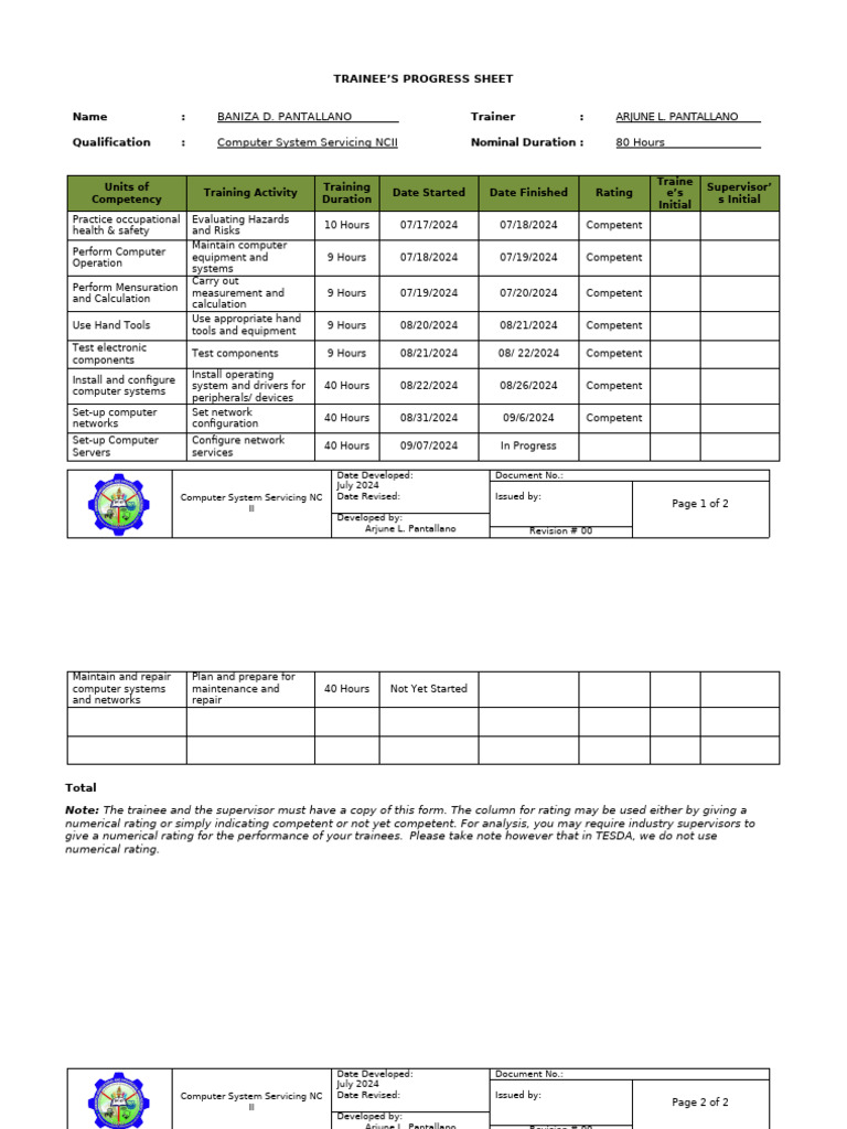 Trainee's Progress Sheet_ALPantallano | PDF