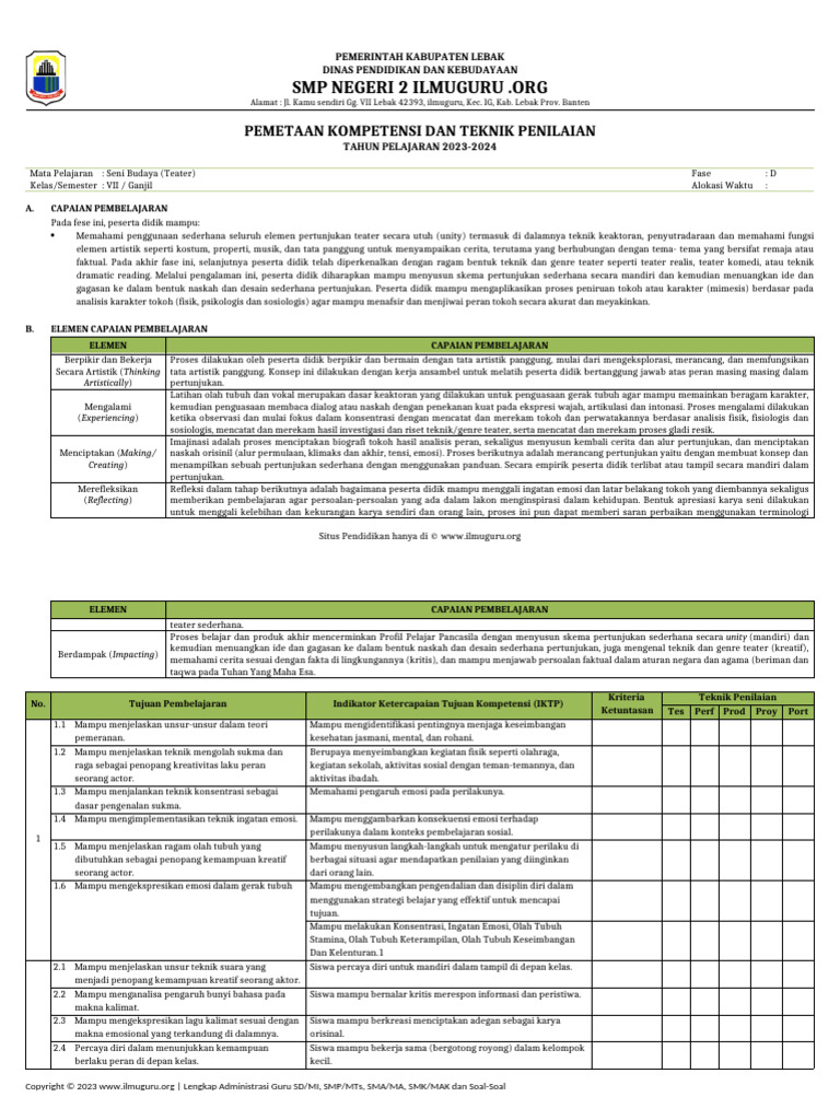 Pemetaan Kompetensi Dan Teknik Penilaian | PDF | Karier & Perkembangan | Sains & Matematika
