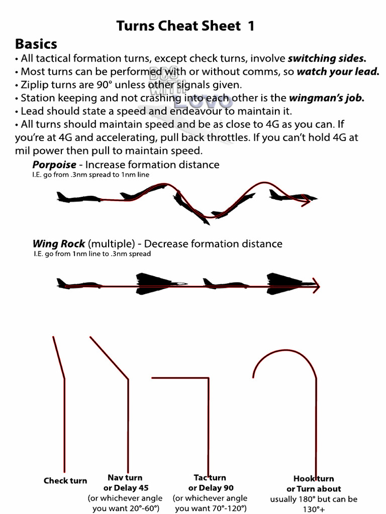 Tactical Turns Cheat Sheet | PDF