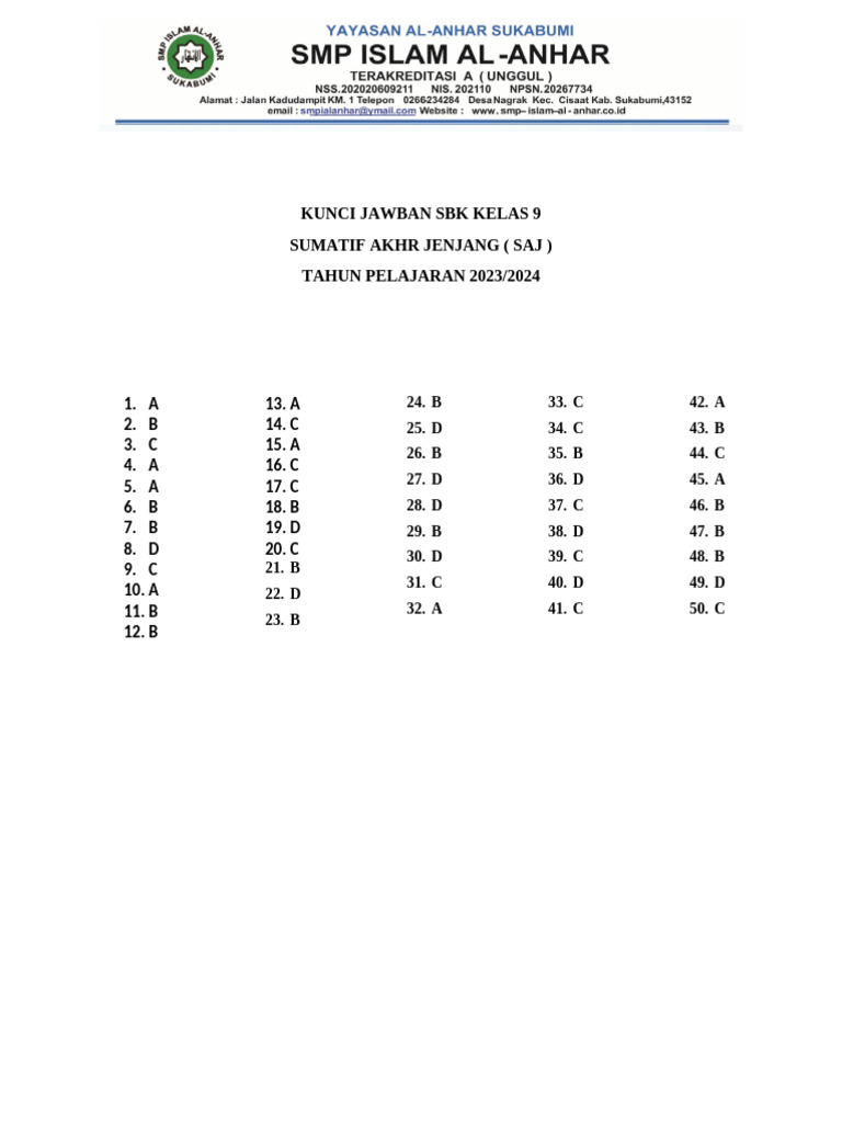 Kunci Jawban SBK Kelas 9 | PDF