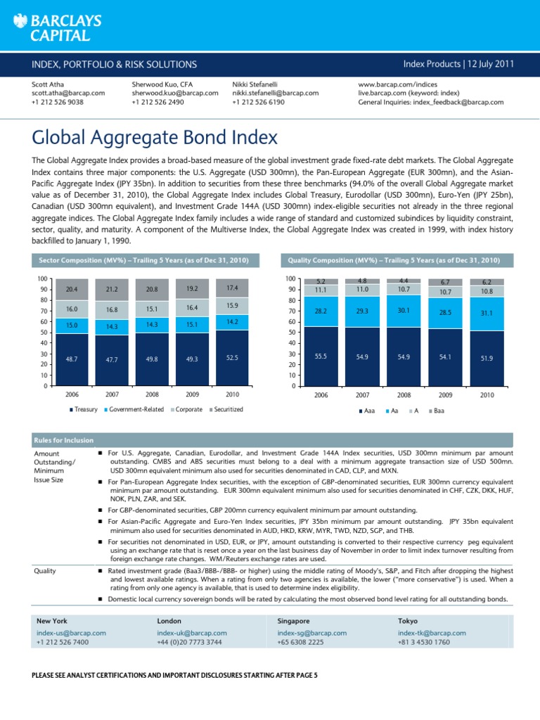 Global Aggregate Index Factsheet | PDF | Bonds (Finance) | Securities ...