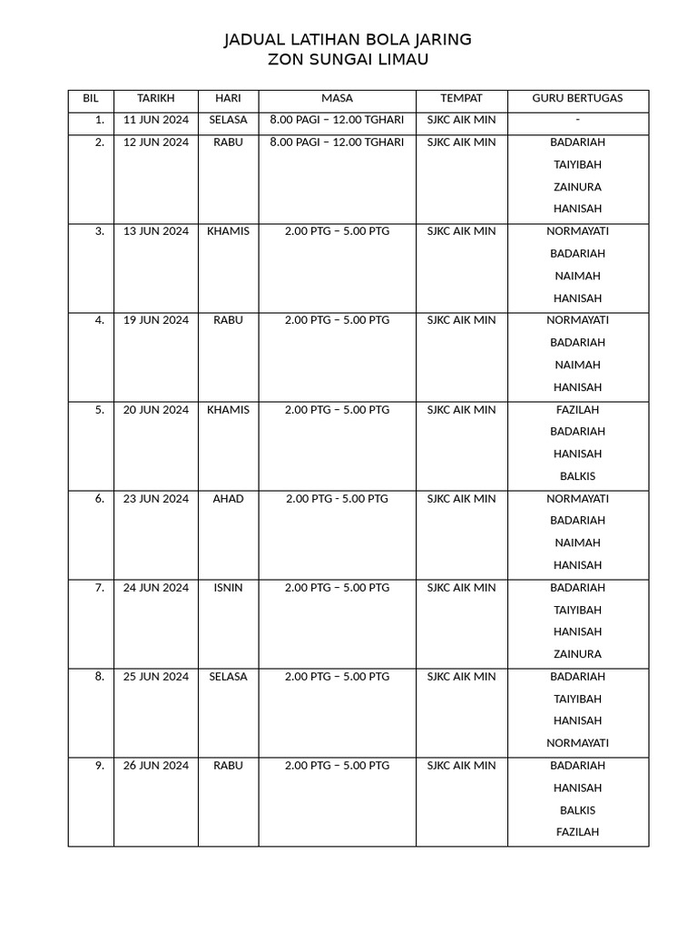 Jadual Latihan Bola Jaring | PDF