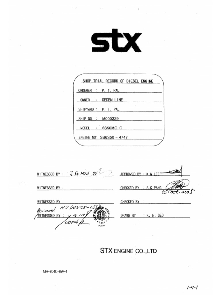 ME Shop tEST | PDF