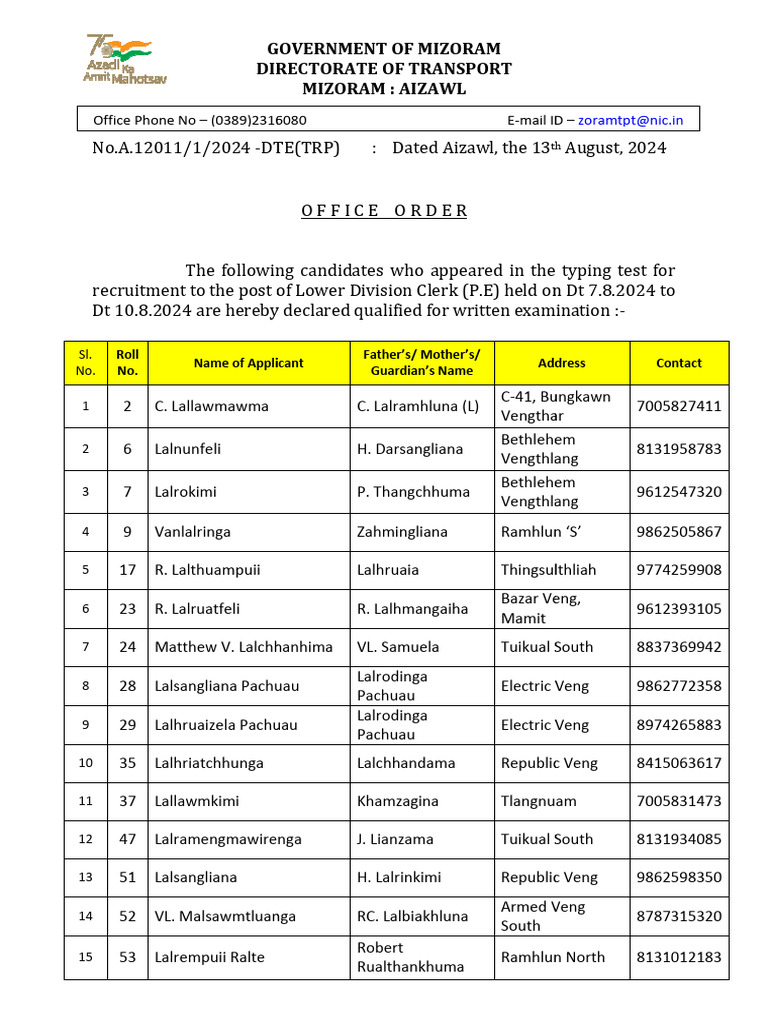 Posts 182 Order LDC Qualify For Written Examination | PDF