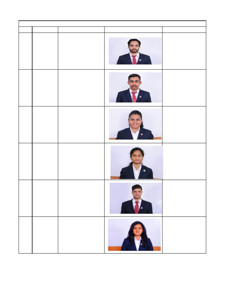 WEBSITE PLACED STUDENT DETAILS 2018 20 With Photos | PDF