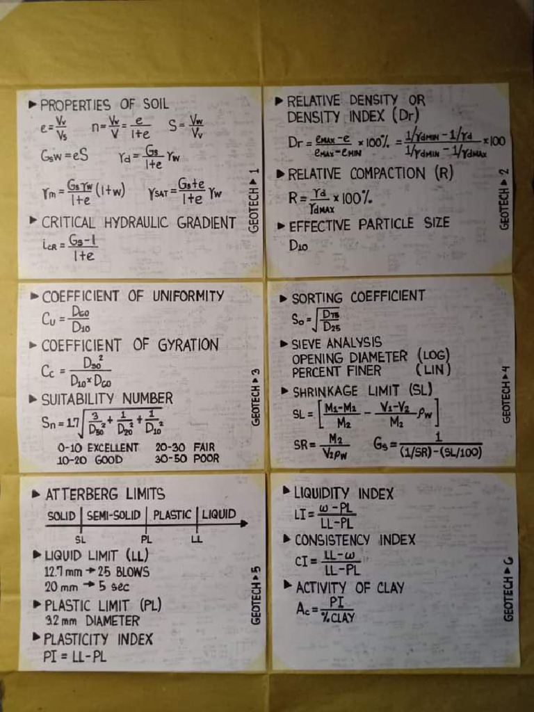 Compiled Formulas - Engr. Jerson Castro | PDF