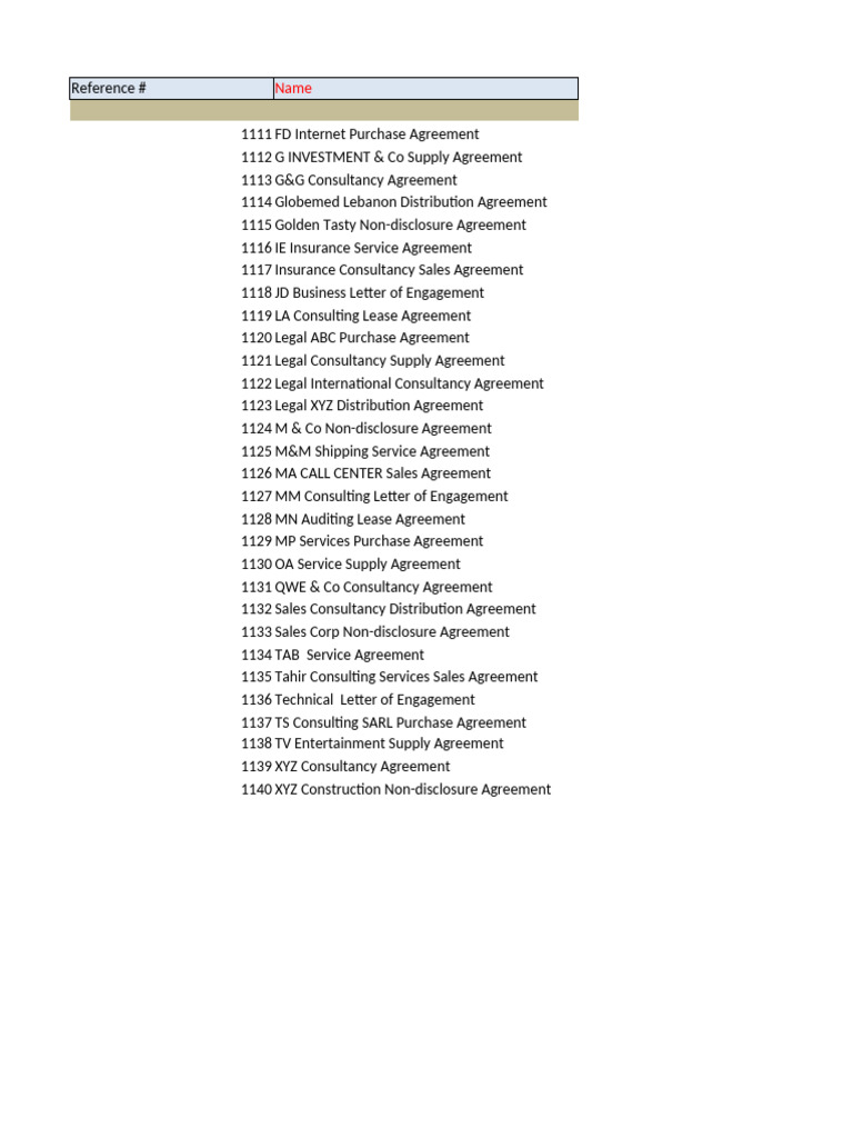 Contracts Documents Template | PDF