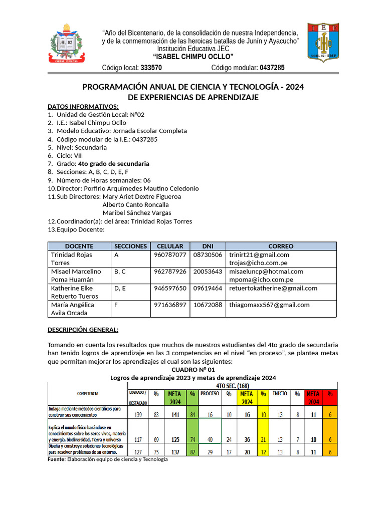 Programación Anual 4to Sec | PDF | Organismos | Enseñando