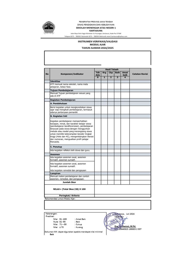 INSTRUMEN VERVAL, MODUL 2324 Subandi | PDF