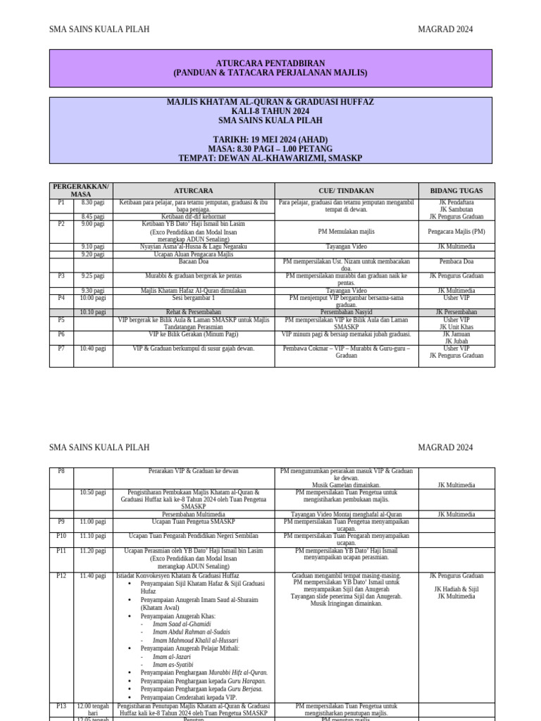 Aturcara Majlis Graduasi Huffaz 2024 | PDF