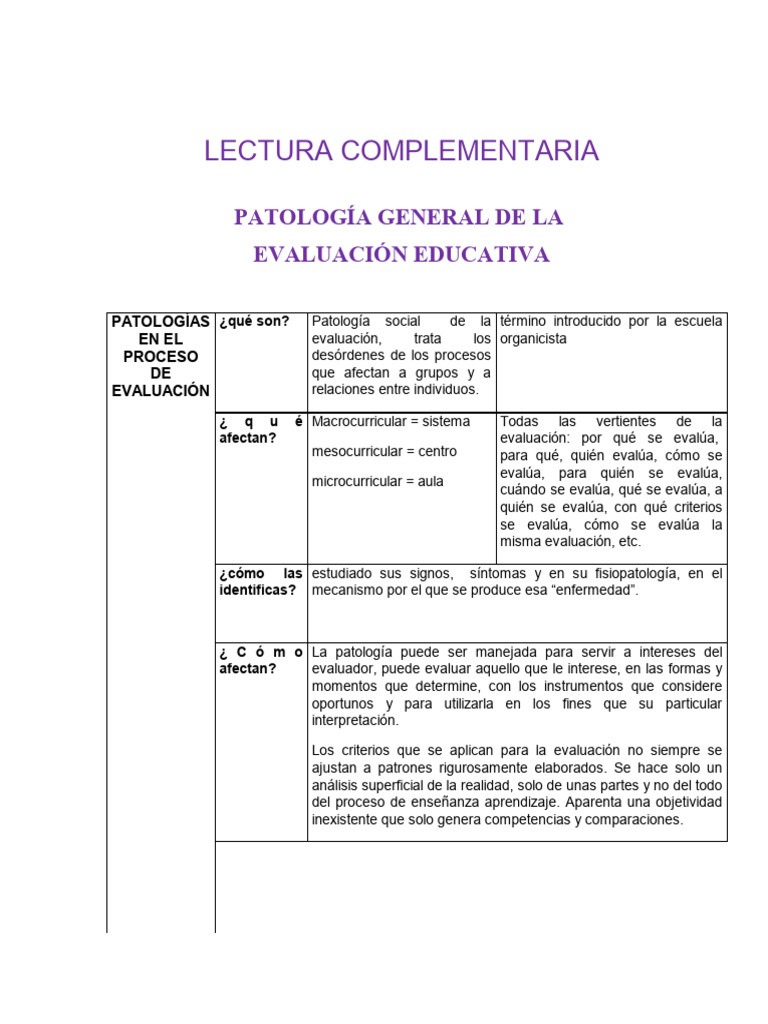 10 - Lectura Complementaria | PDF