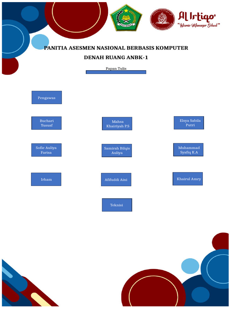 Denah Ruang ANBK | PDF