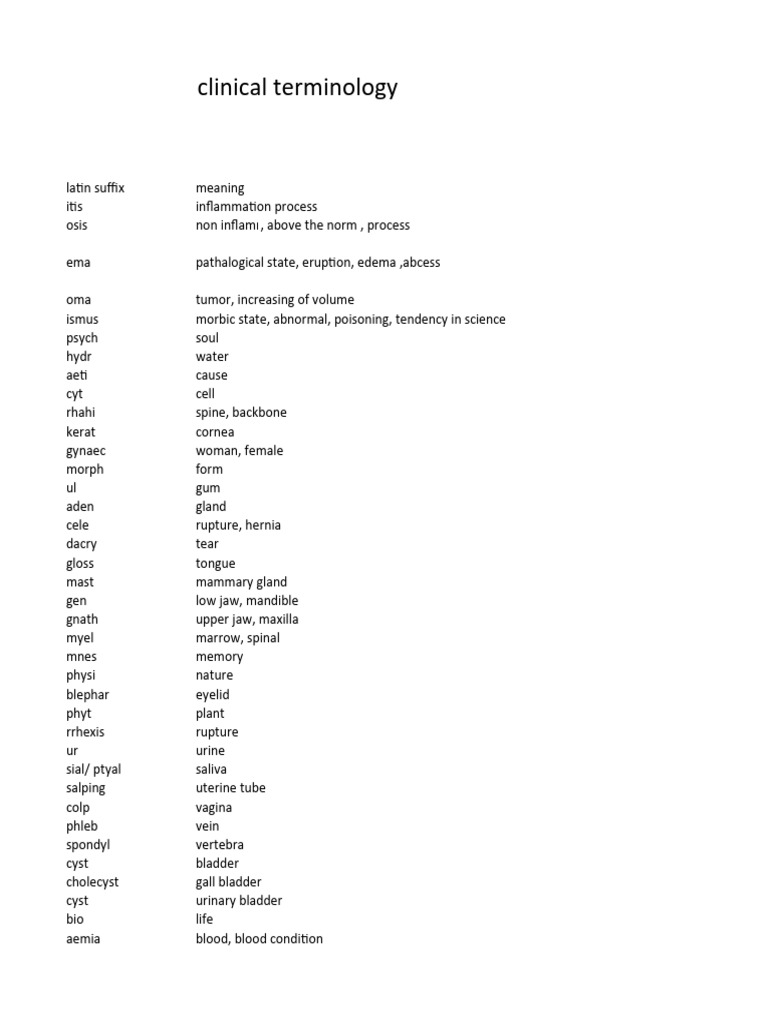 Clinical Terminology | PDF