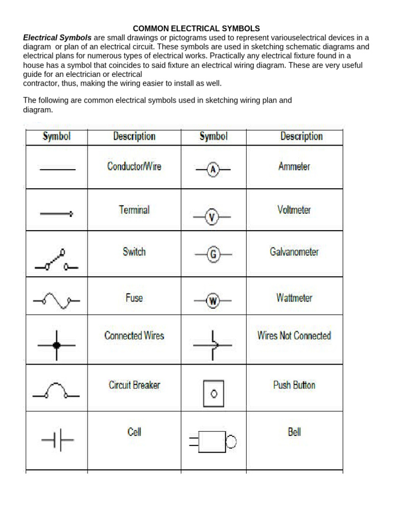 Common Electrical Symbols | PDF