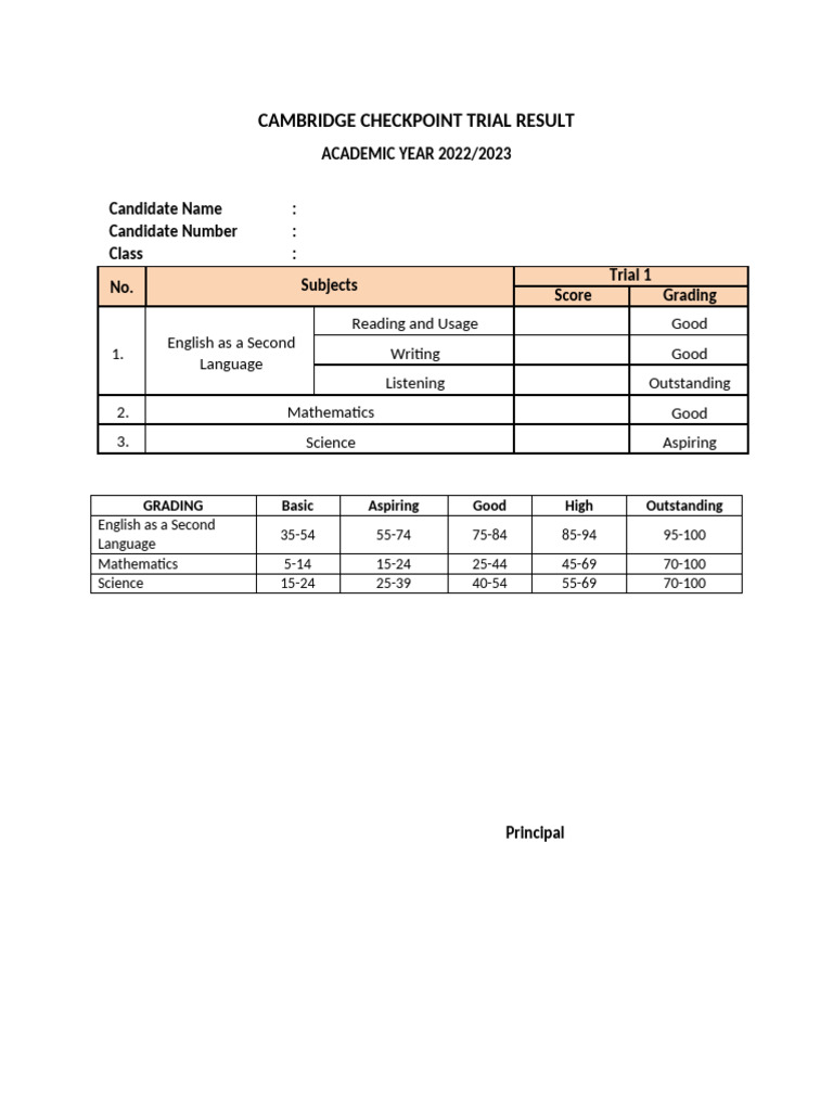 Cambridge Checkpoint Report | PDF