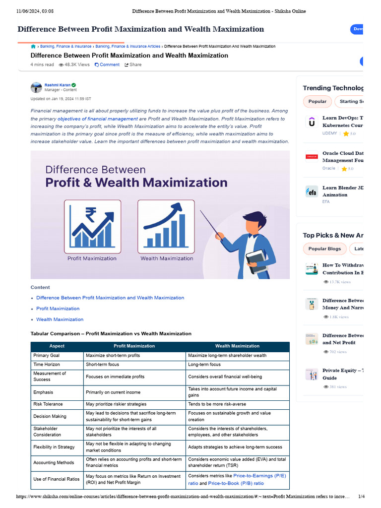 Difference Between Profit Maximization And Wealth Maximization