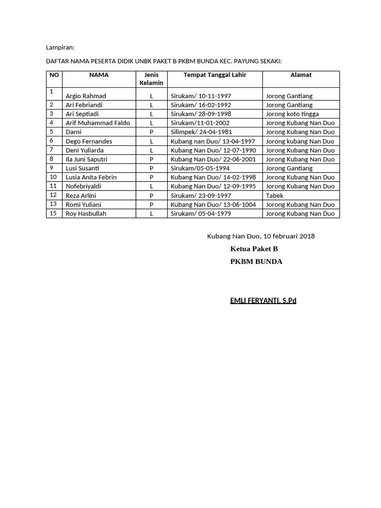 Lampiran PKBM | PDF