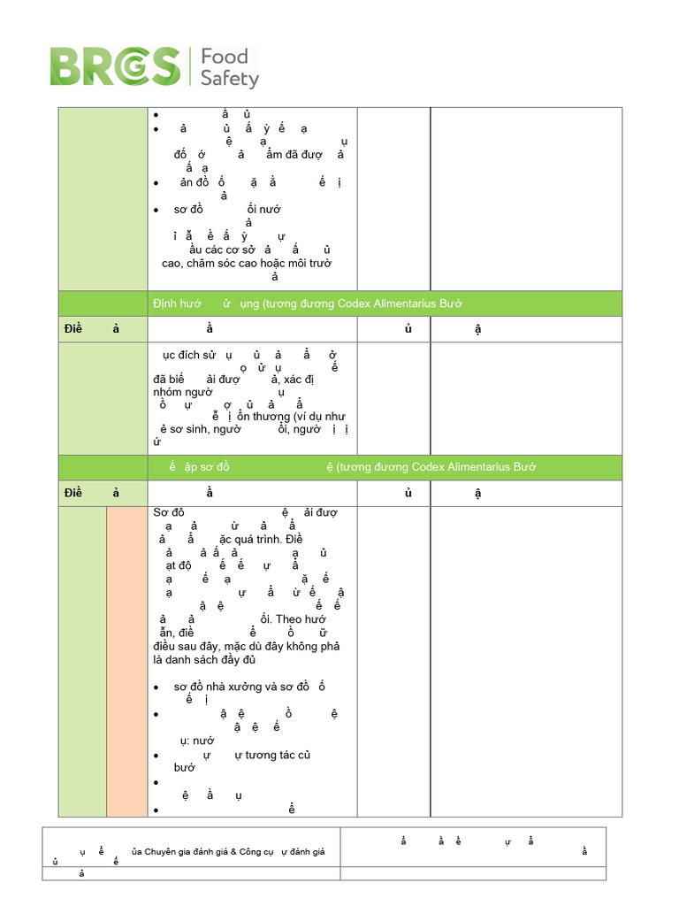 Extracted Pages From 4.checklist BRC V92 | PDF | Vietnam