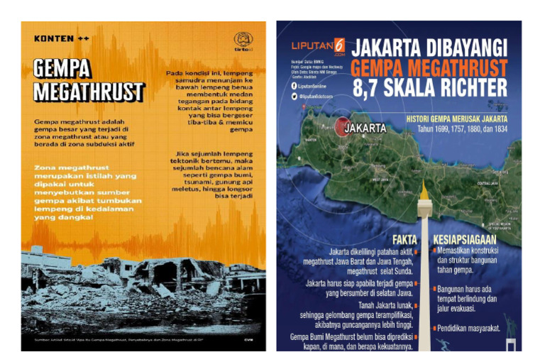 Megatrust | PDF