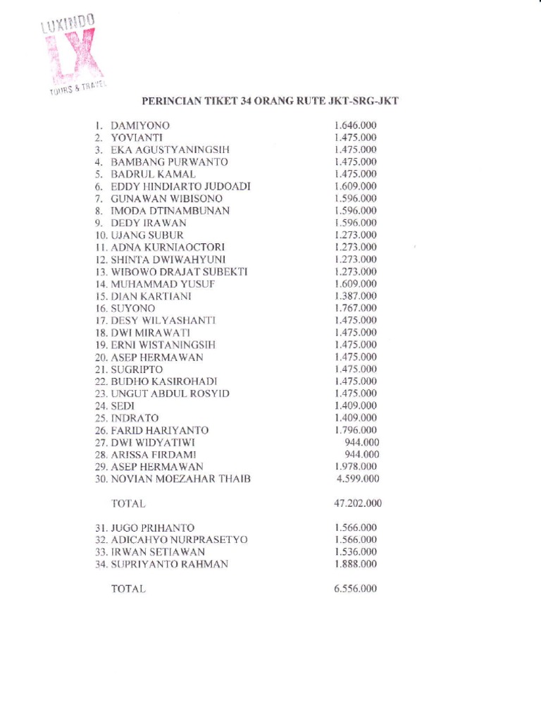 Clients Detail Pdf