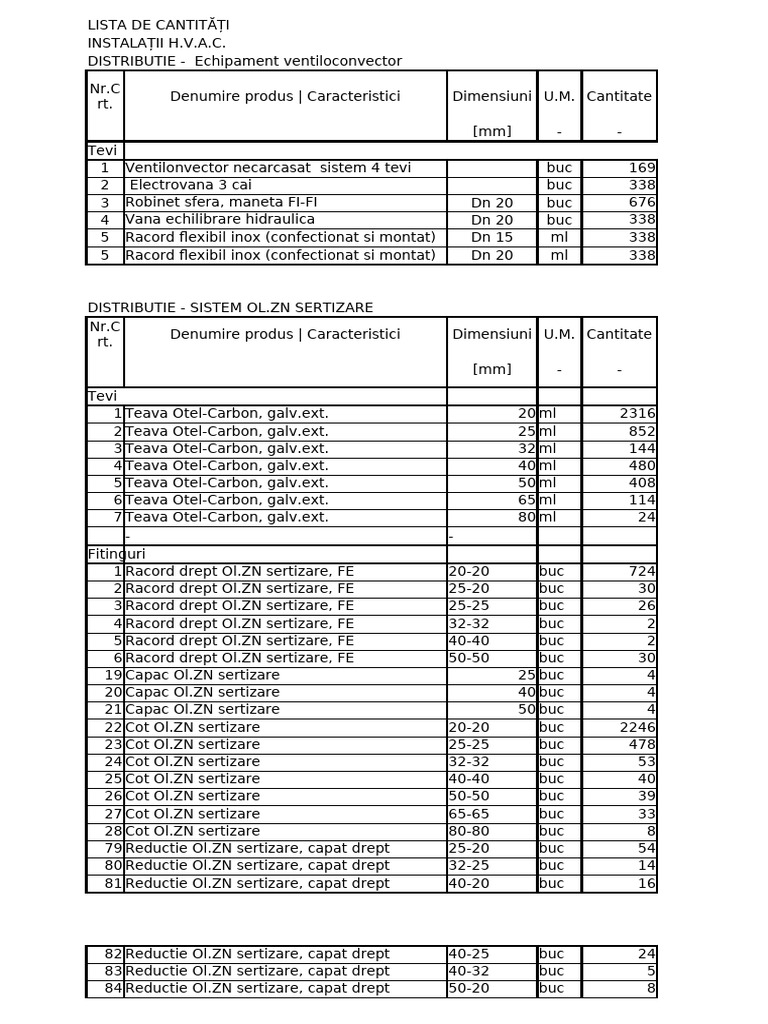 Anexa Contract | PDF