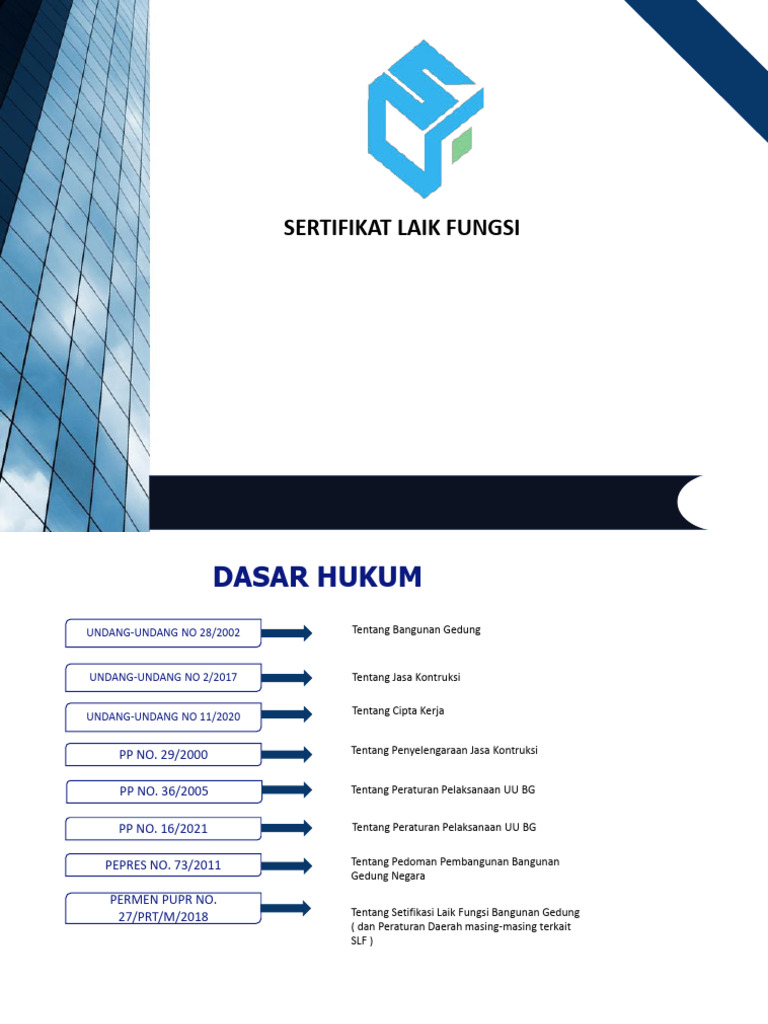 Sertifikat Laik Fungsi | PDF