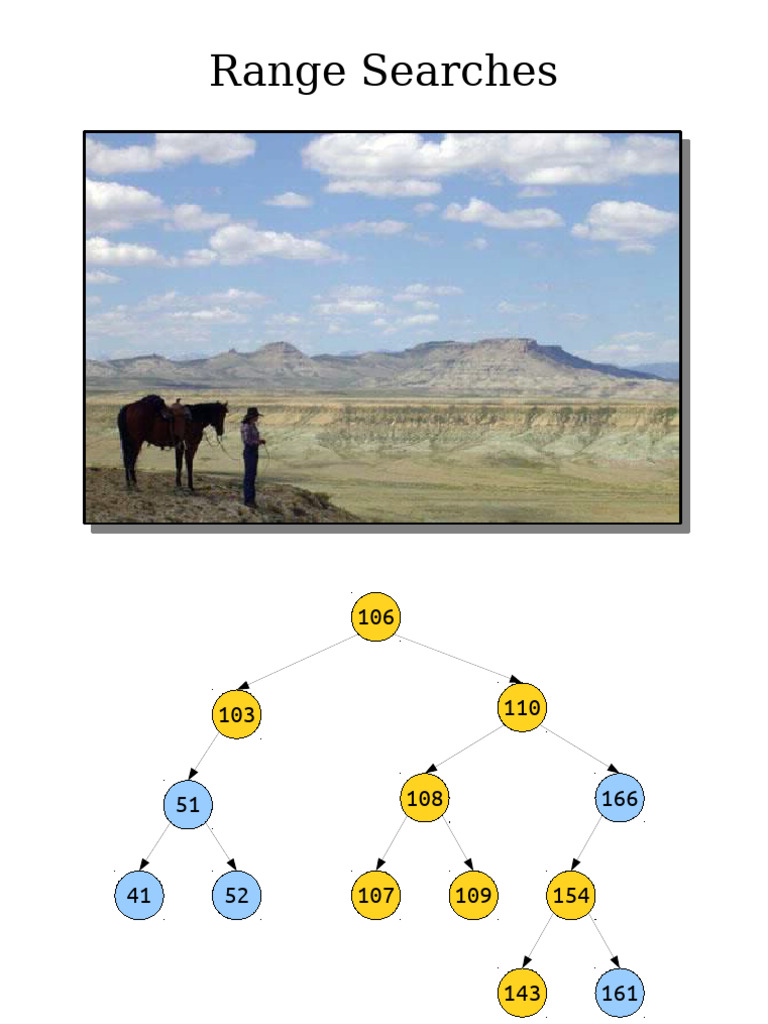019. Lecture 3 Annotated Notes (1) | PDF 019. Lecture 3 Annotated Notes (1) | PDF