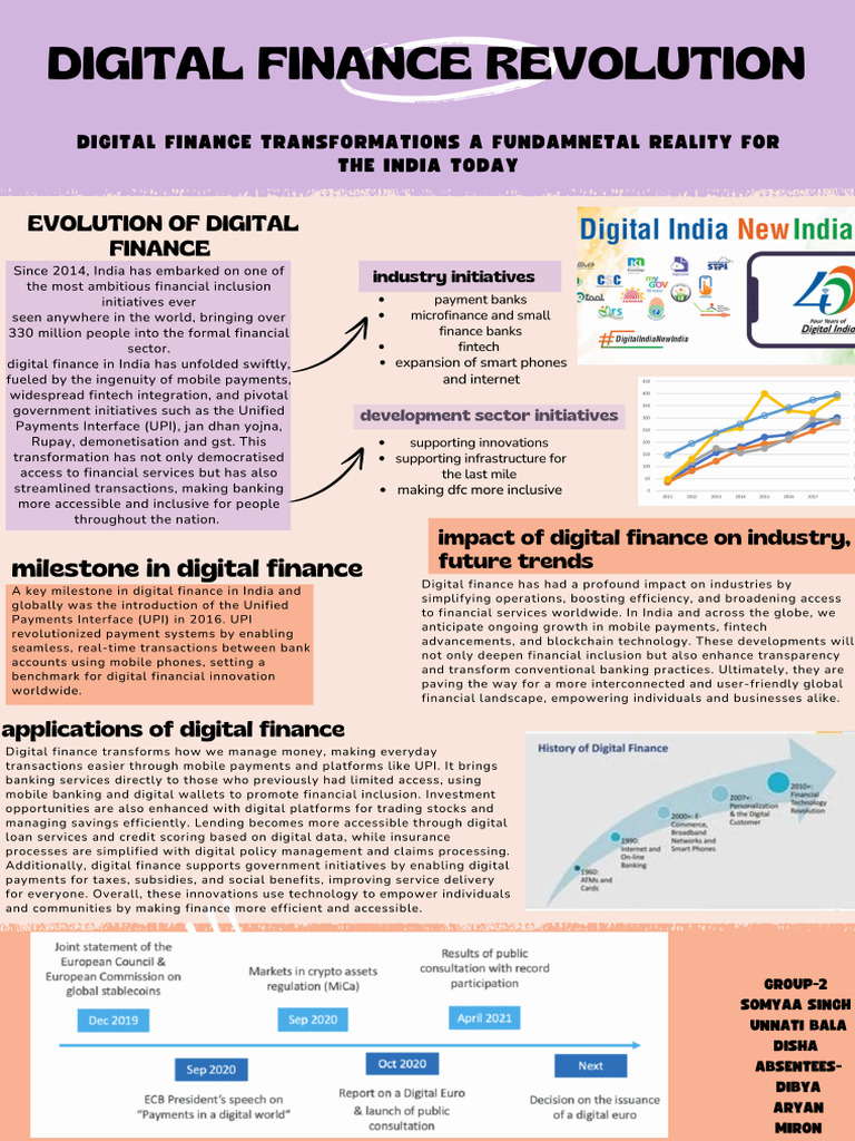 Digital Finance Pdf