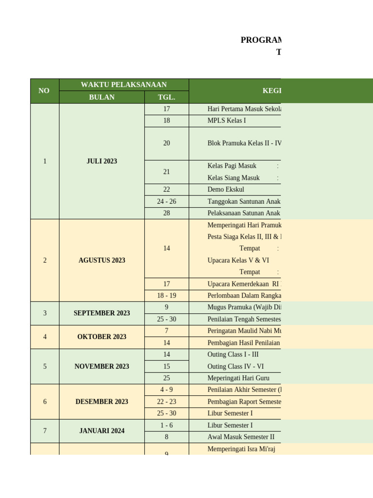 Tabel Program 2023 | PDF