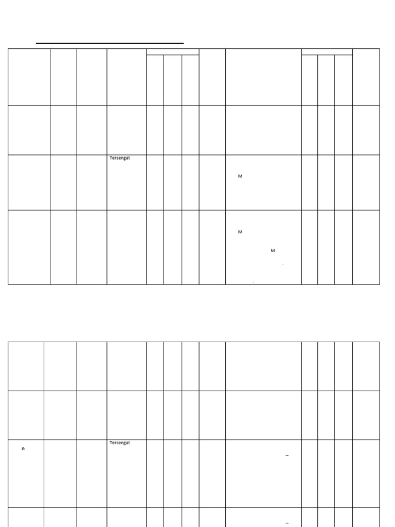 Tugas Hirac | PDF