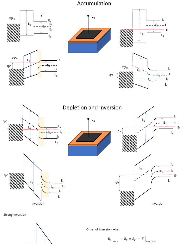 Lecture20 Pdf
