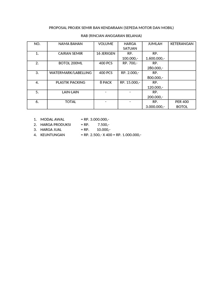 PROPOSAL PROJEK SEMIR BAN KENDARAAN | PDF PROPOSAL PROJEK SEMIR BAN KENDARAAN | PDF