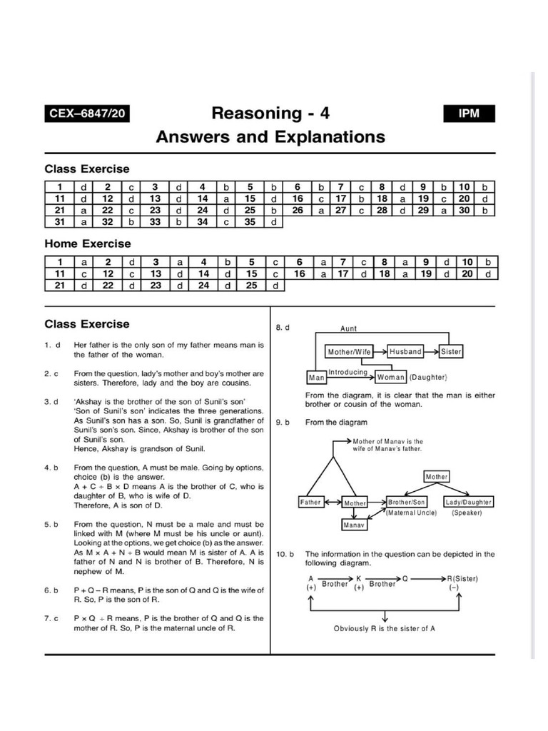 Reasoning 4_Q_Blood Relations and Directions Solutions | PDF