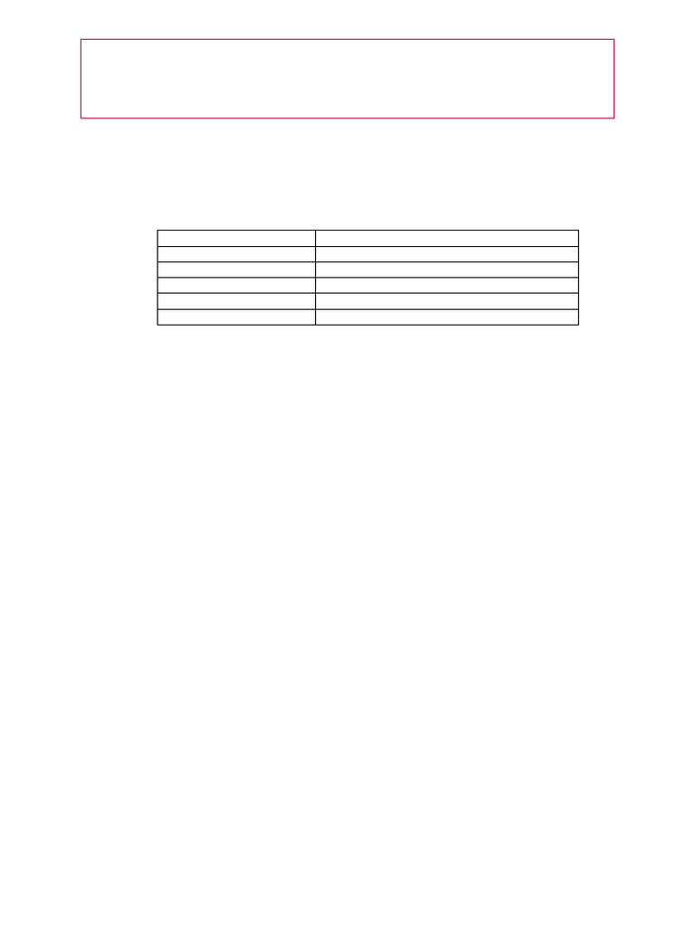 Primavera P6 Workshop | PDF