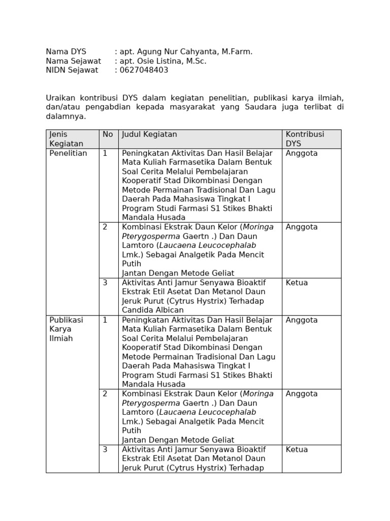Kontribusi Sejawat Dan DYS | PDF