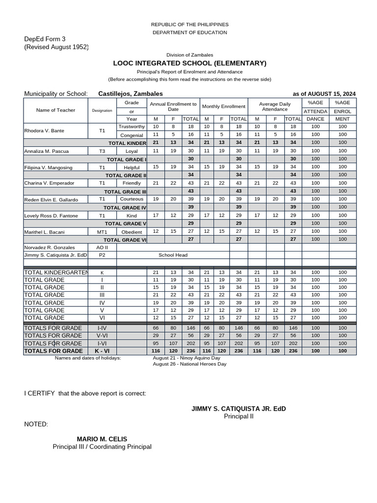 LIS-FORM-3-2024 | PDF
