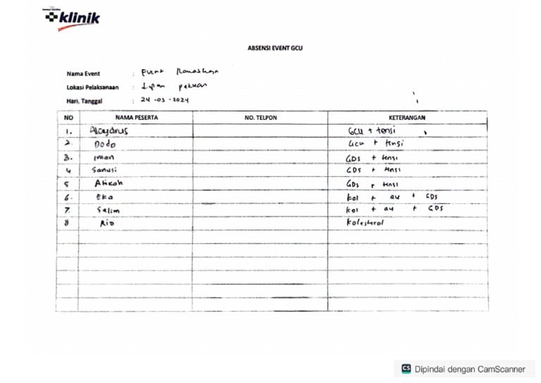 Absen Event Ramadhan Pakuan 2024 | PDF