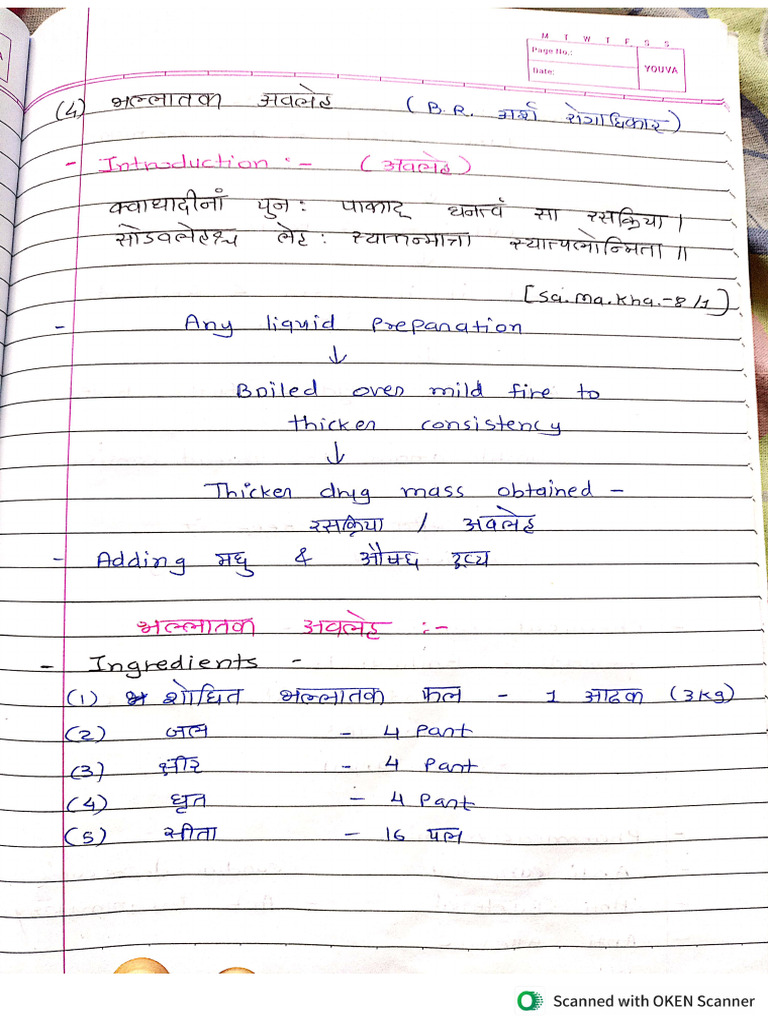 Bhallatak Avaleha | PDF