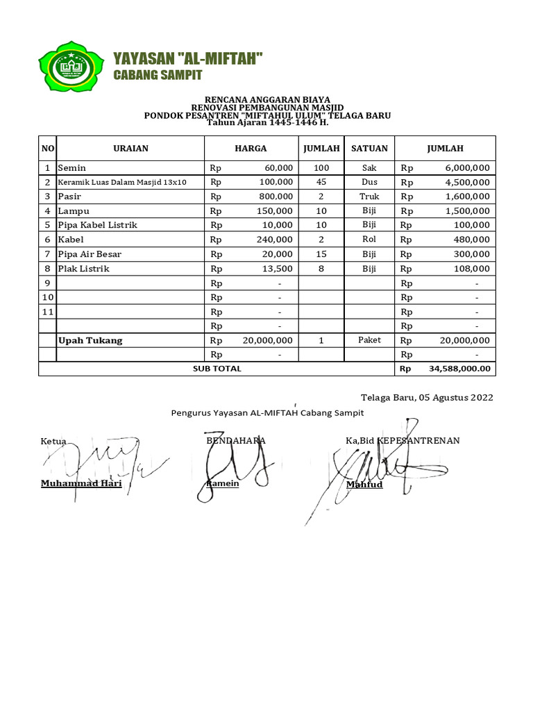 Contoh Anggaran Pesantren | PDF