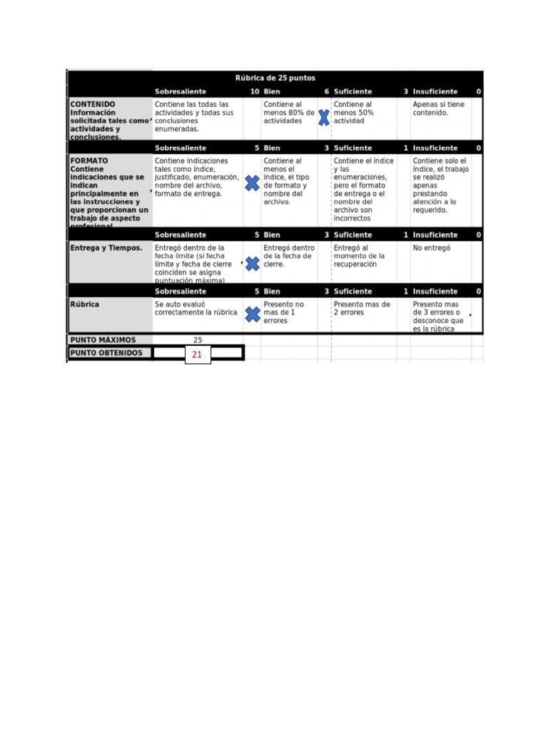 U1 - Act 3 - Avance Del Proyecto. | PDF