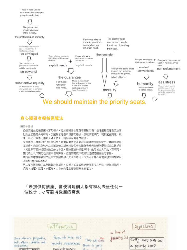 Argument Map Pdf