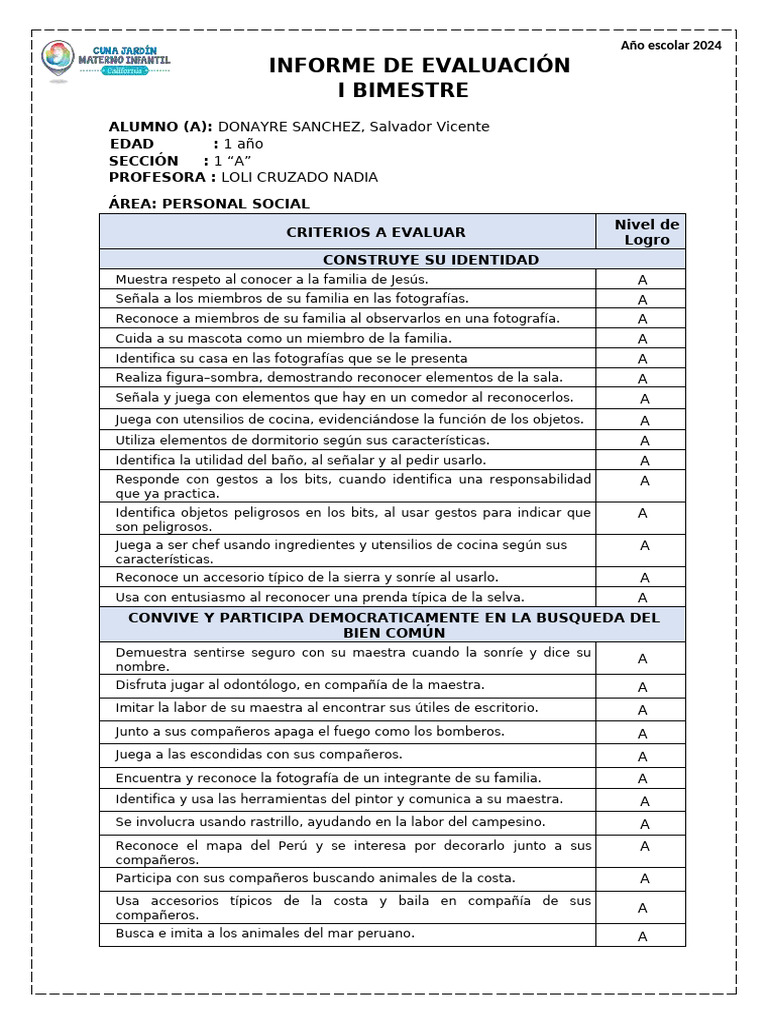 Formato de Informe de Notas Ii Bimestre Nadia Observado | PDF