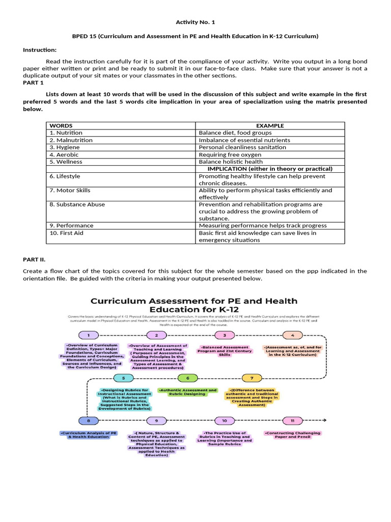 Activity-No.-1-BPED-15 | PDF