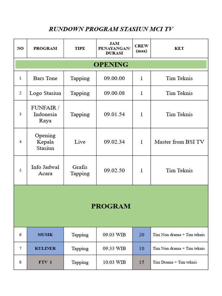 Rundown Program Sudah Rapih | PDF