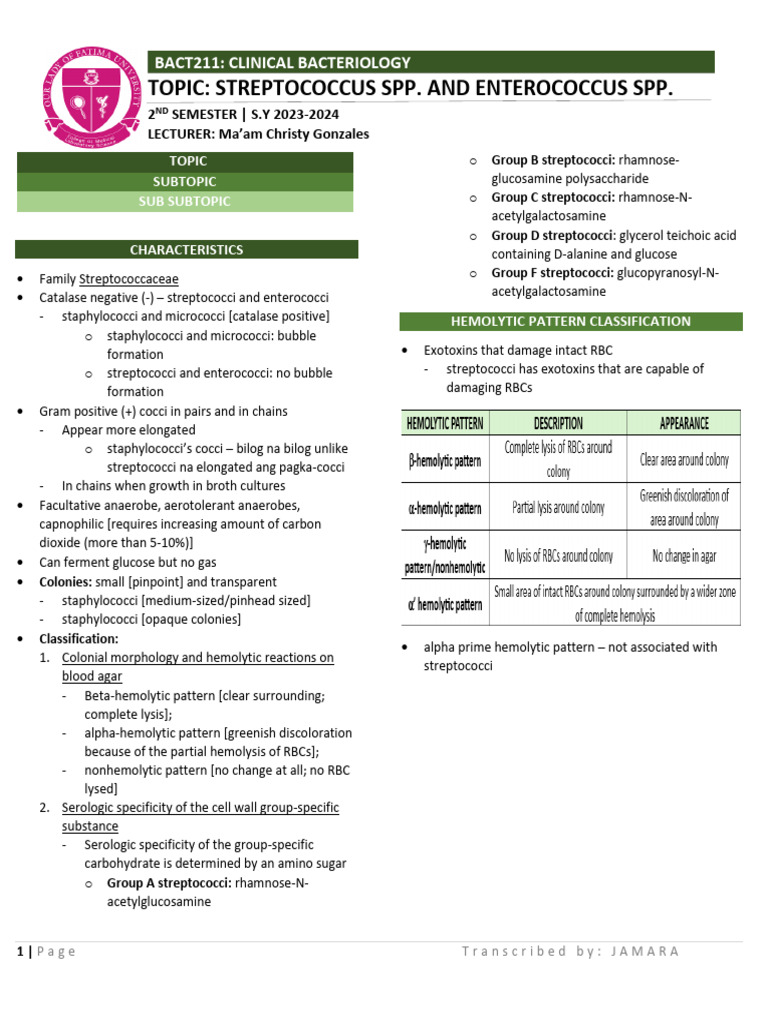 Streptococcus Spp. and Enterococcus Spp. | PDF | Streptococcus | Medical Specialties